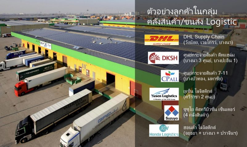 bitVisitor ระบบแลกบัตรผู้มาติดต่อ VMS Visitor Management System – BIT ...