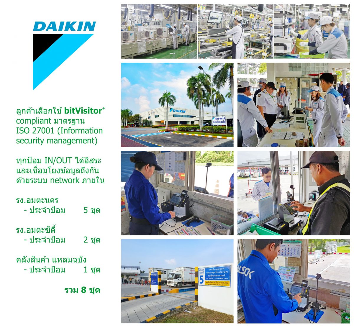 Site reference ระบบแลกบัตร visitor และผลิตภัณฑ์ของ BIT COMBINE – BIT ...